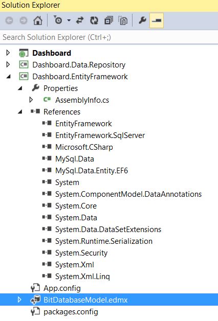 No Entity Framework Provider Found For The Adonet Provider With
