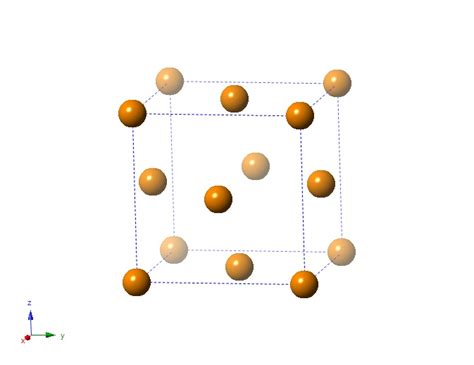 Solved What Is The Planar Densities For The 101 Plane In