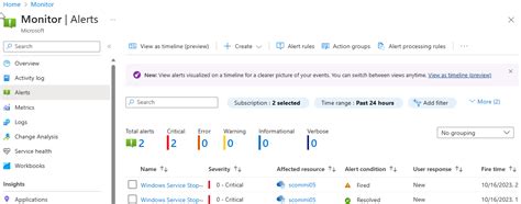 Azure Monitor Scom Managed Instance Scom Mi Topqore Blog