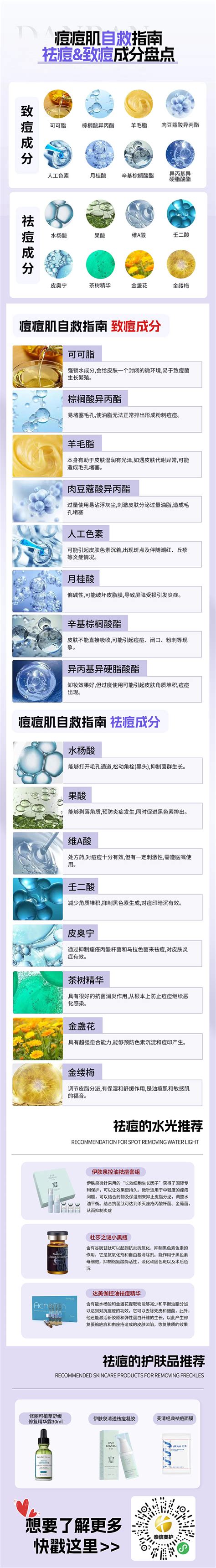痘痘肌自救指南 祛痘and致痘成分盘点