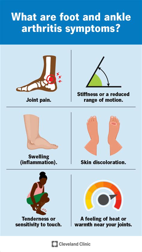 Arthritis In Foot And Ankle Symptoms Causes And Treatment