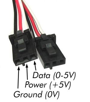 Voltage Input Guide Phidgets Support