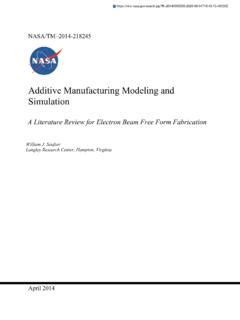 Additive Manufacturing Modeling And Simulation Additive Manufacturing Modeling And