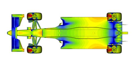 Secrets Of Formula 1 Part 2 Importance Of Aerodynamics