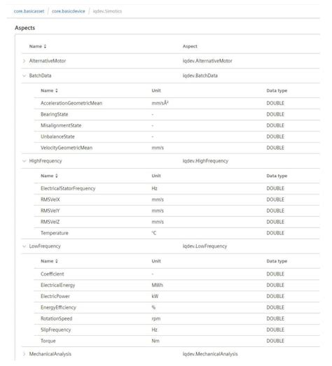 Api Reference