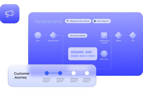 Marketing Data Platform For Customers Treasure Data