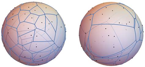 Graphics3d Efficient Drawing Of Convex Polyhedron Given
