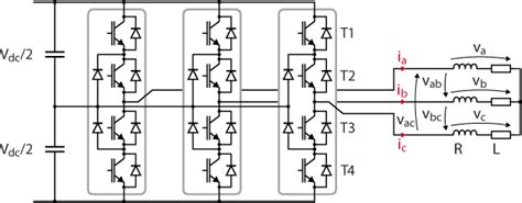 Space Vector Modulation Svm Imperix Power Electronics