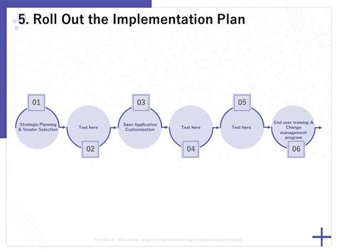 Determining Internalization Externalization Vendors Roll Out The