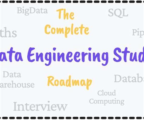 Data Engineer Data Science Current