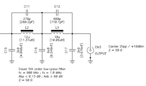 a simple am modulator modulators simple math