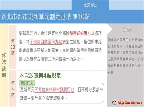 新北更新單元劃定基準再進化 整維重建有辦法 區域情報 台北 房產網