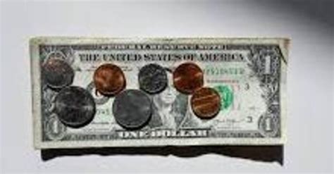 Mastering Business Expenses Categories And Definitions