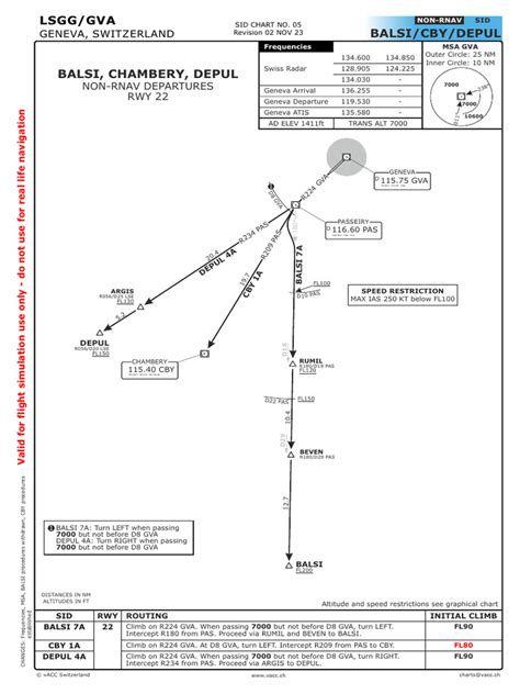 Lsgg Sid5 22 Balsi Cby Depul Pdf Aviation Safety Aerospace