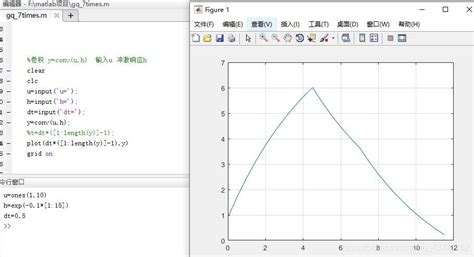 Matlab—信号与系统中的应用信号的冲激响应 完全响应 Csdn博客