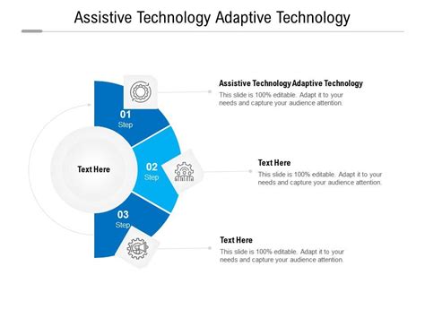Assistive Technology Adaptive Technology Ppt Powerpoint Presentation Gallery Graphics Template