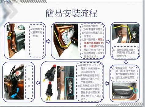 雙魚座〃汽車〃mazda 5馬自達5 車門警示燈 20mm 白光藍光黃光紅光 台灣製造強力保固2年車門防撞燈 Yahoo奇摩拍賣