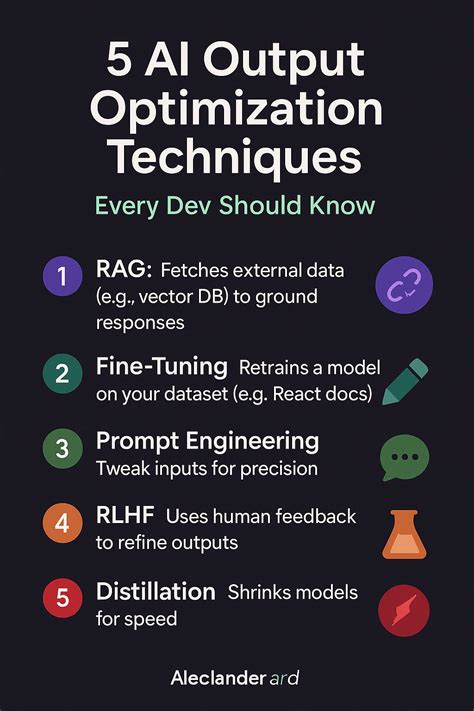 Ai Machinelearning Javascript Mern Llm Devtools Aiagent Code