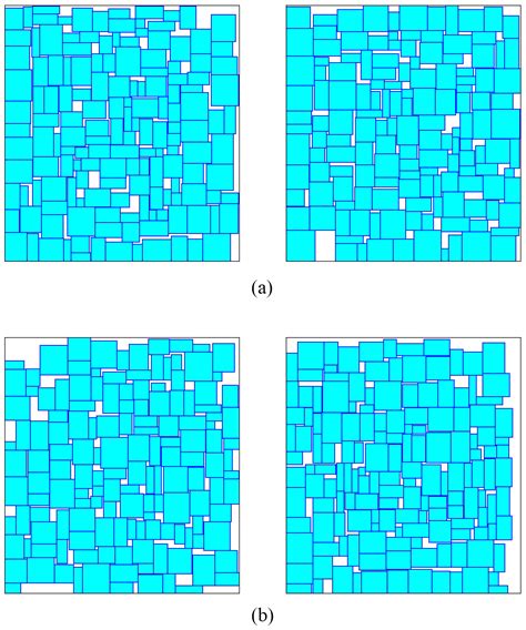 Multi Objective Optimization In 3d Floorplanning