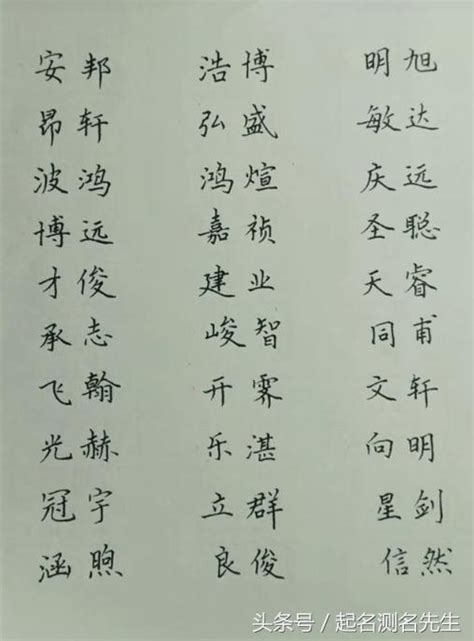 寶寶起名字一定要大氣響亮，最新起名設計大全！ 每日頭條