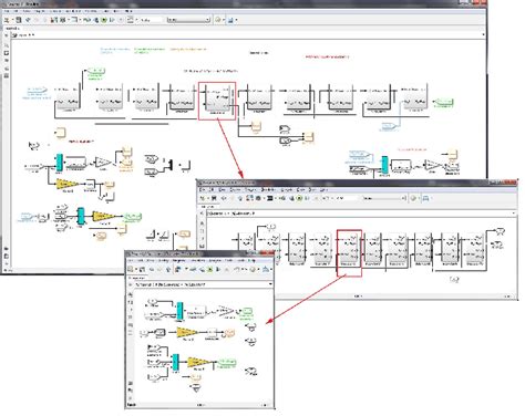 Model Of Single Phase With Distributed Parameters In Matlabsimulink Download Scientific Diagram