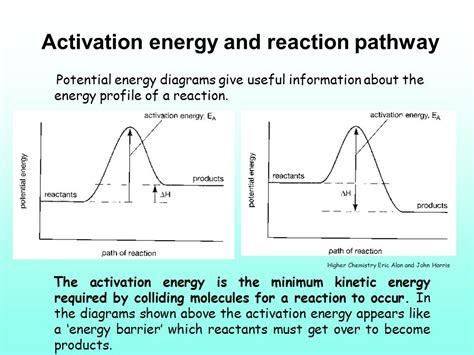 potential energy diagram activated complex