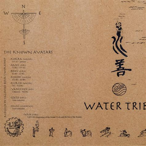 Talented Bears Workshop Avatar The Last Airbender Son Hava Bükücü Dünya