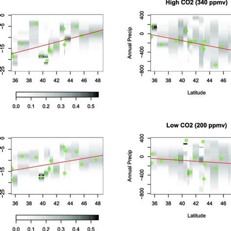 Annual Temperature And Precipitation Anomalies Ie Deviations Form