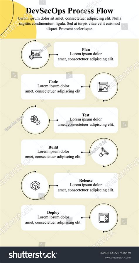 65 Devsecops Icons Images Stock Photos Vectors Shutterstock