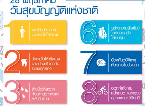 สุขบัญญัติ 10 ประการ รามา แชนแนล