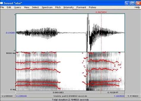 Shows Spectrogram For The Human Voice Recorded And Use Of Formants For
