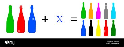 Simple Mathematical Computation With Objects And People Arithmetic Computation Problems Simple