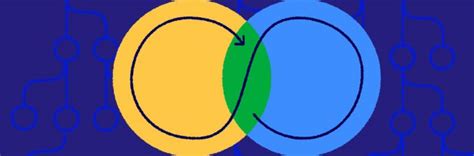 Azure Devops Vs Github Comparing The Microsoft Devops Tools Digital6 Technologies