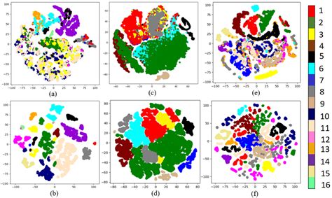 A Spectral Spatial Dependent Global Learning Framework For Insufficient