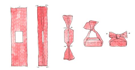 Tenugui Wrapping Culture Native And Co Japanese Homeware Shop