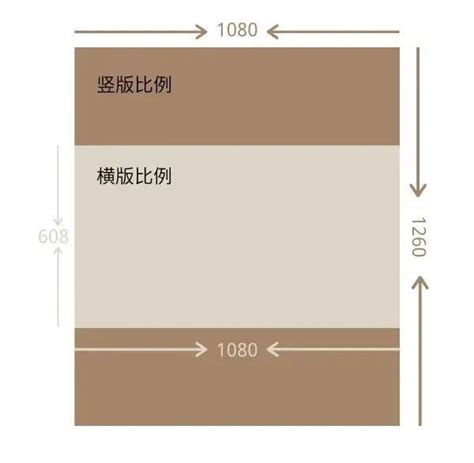 你必须要知道的常见平台封面尺寸合集来了张恒珲 商业新知
