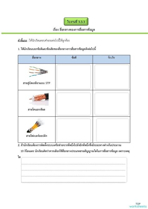 สื่อกลางของการสื่อสารข้อมูล ใบงานเชิงโต้ตอบ Topworksheets