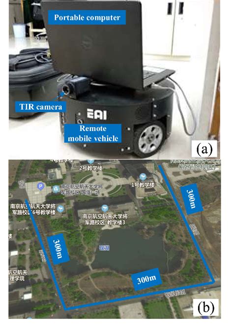 Figure 7 From Thermal Infrared Single Pedestrian Tracking For Advanced Driver Assistance System