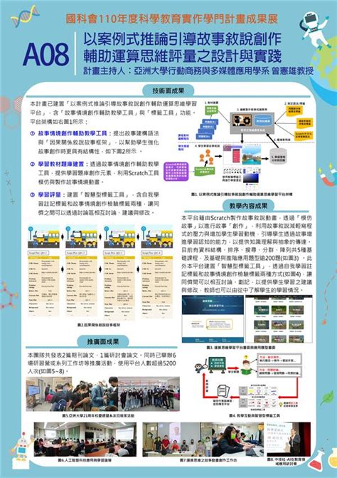 科學教育實作學門