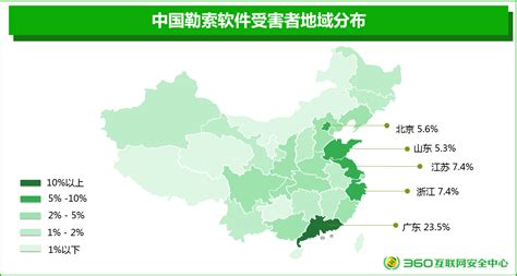 永恒之蓝勒索蠕虫爆发周年，360发布多款勒索软件防护方案 安全内参 决策者的网络安全知识库