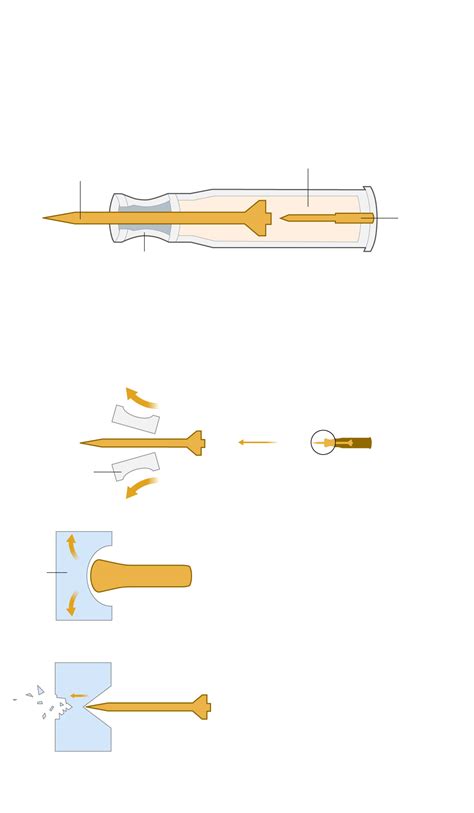 What Are Depleted Uranium Rounds That The Us Is Sending To Ukraine
