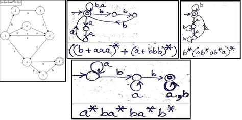 automata theory convert the following nfas into dfas