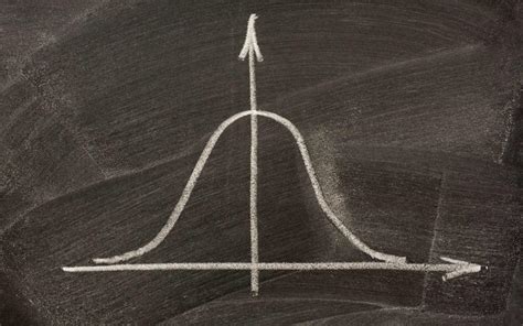 Skewness In Data What It Is And How To Interpret It