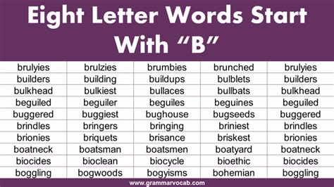 Eight Letter Words Starting With B GrammarVocab