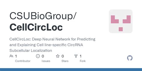 Github Csubiogroupcellcircloc Cellcircloc Deep Neural Network For Predicting And Explaining