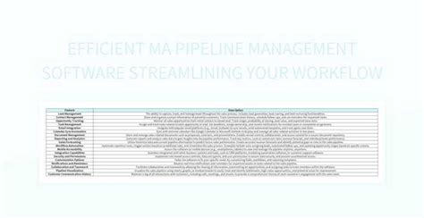 Streamline Your Workflow With Efficient Management Software For