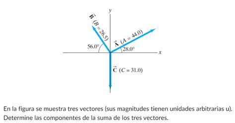 Solved En La Figura Se Muestra Tres Vectores Sus Magnitudes