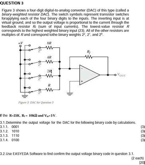 Solved Question 3 Figure 3 Shows A Four Digit Digital To Analog Converter Dac Of This Type