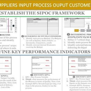 SIPOC High Level Process Mapping Tool Etsy