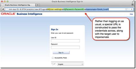 OBIEE Act As ActAs Vs Impersonate